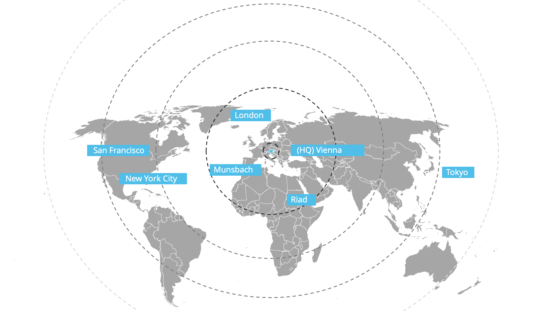 Home - Venionaire Capital